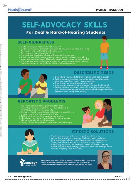 The Hearing Journal on Twitter: "SHARE this downloadable, easy-to-print ...
