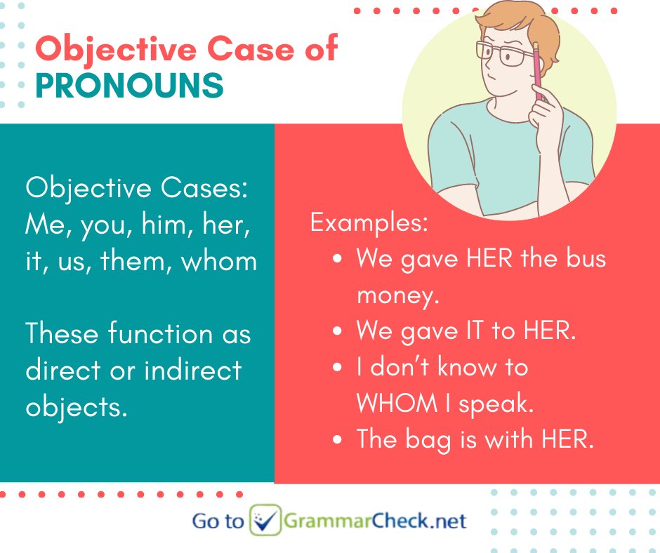 Objective Case Examples Object Lessons: Case Studies In Minimal Art
