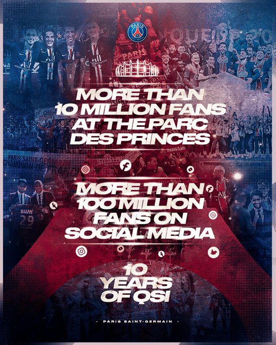 5 most influential PSG signings of the 21st century