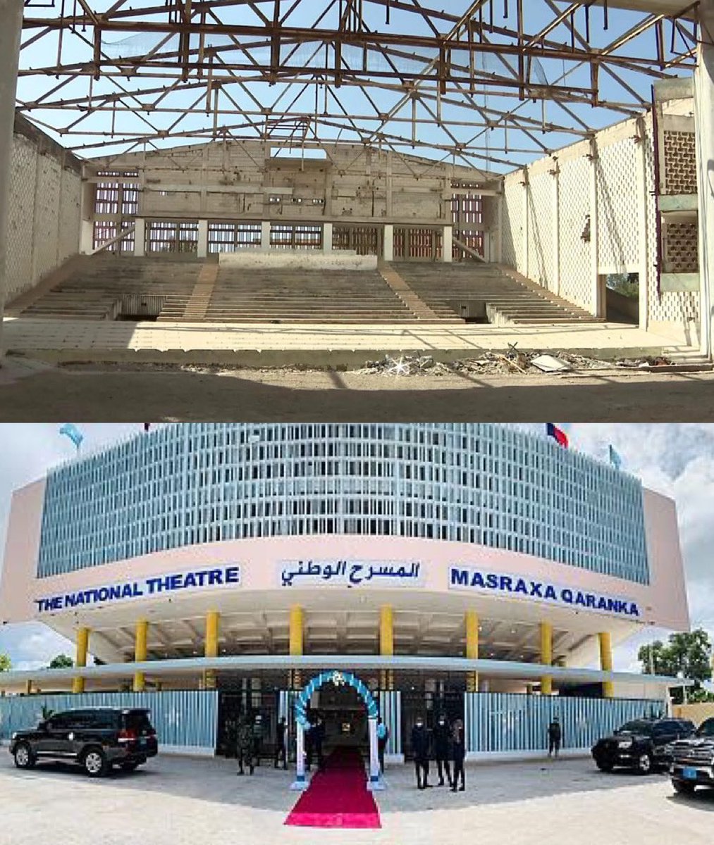 Abdi Barud on Twitter: "It started in early 2017, initially led by young leaders (@ShumacDr ...