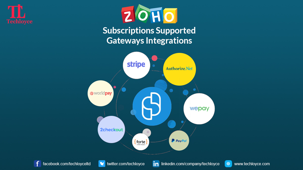 Techloyce on Twitter: "Integrate multiple #payment_gateways in #Zoho_Subscriptions and take a ...