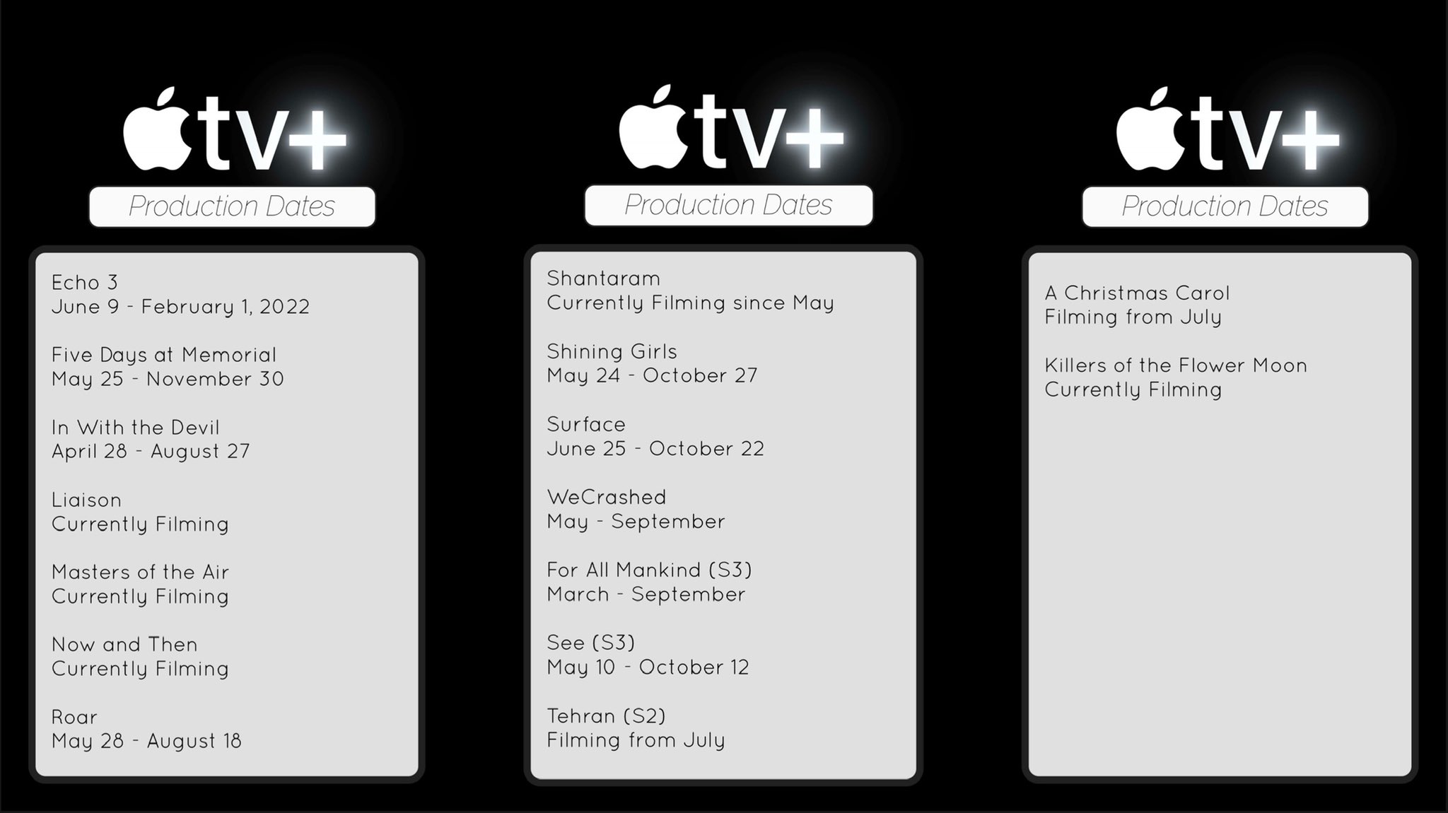 TV Updates On Twitter Here Are Some Of The Known Production Dates On tv-updates-on-twitter-here-are-some-of-the-known-production-dates-on