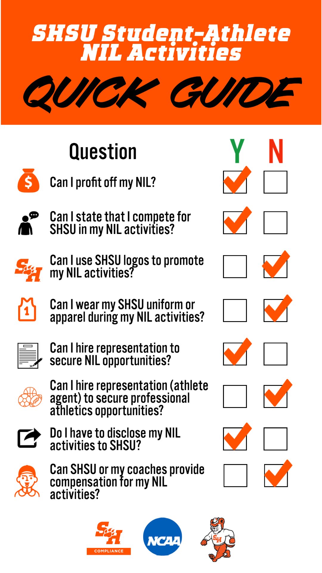 NIL (Name, Image, Likeness) Rules NIL (Name, Image, Likeness) Rules