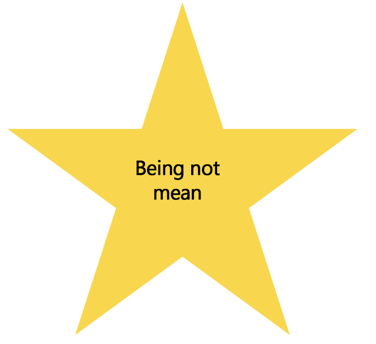 Gold Star Meme