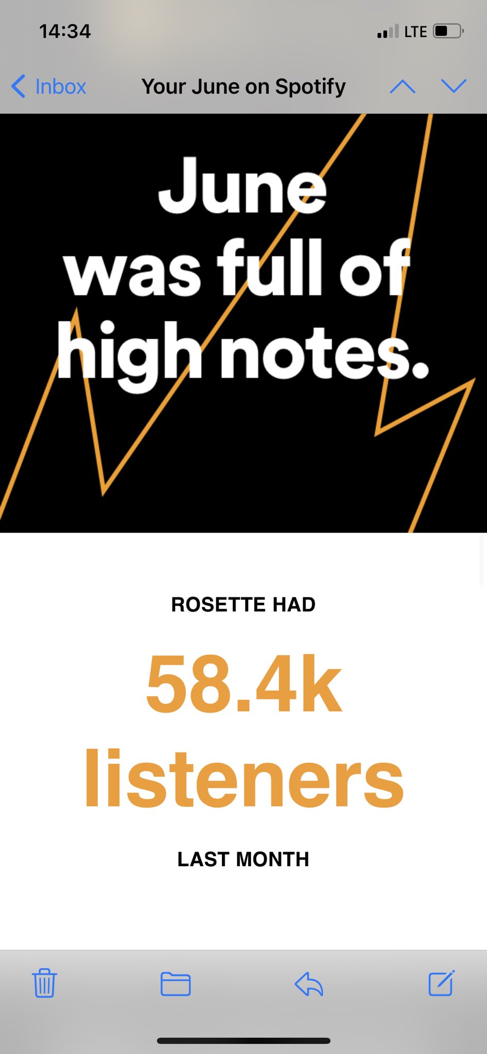 TW Pornstars - Rosette. Twitter. Yes imma keep going @SpotifyCanada @spotifyartists @Spotify. 3: ...