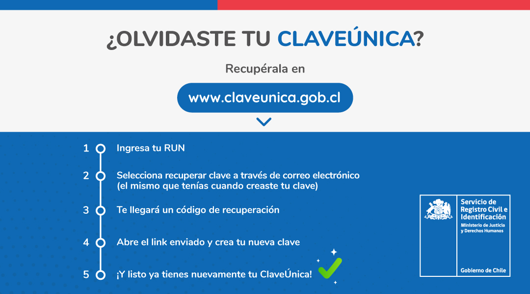 ChileAtiende Oficial on Twitter: ChileAtiende Oficial on Twitter: