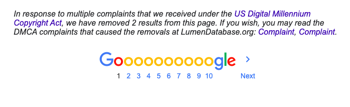 Copyright Act Timeline