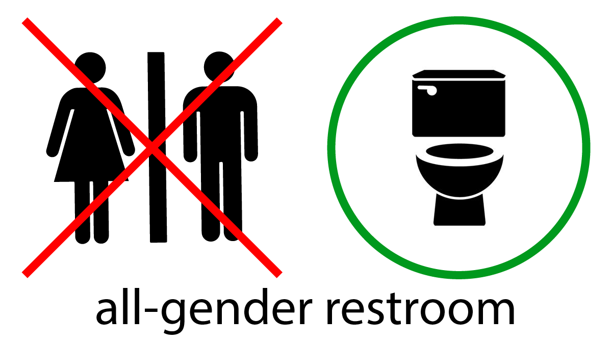 All Gender Restroom Symbols
