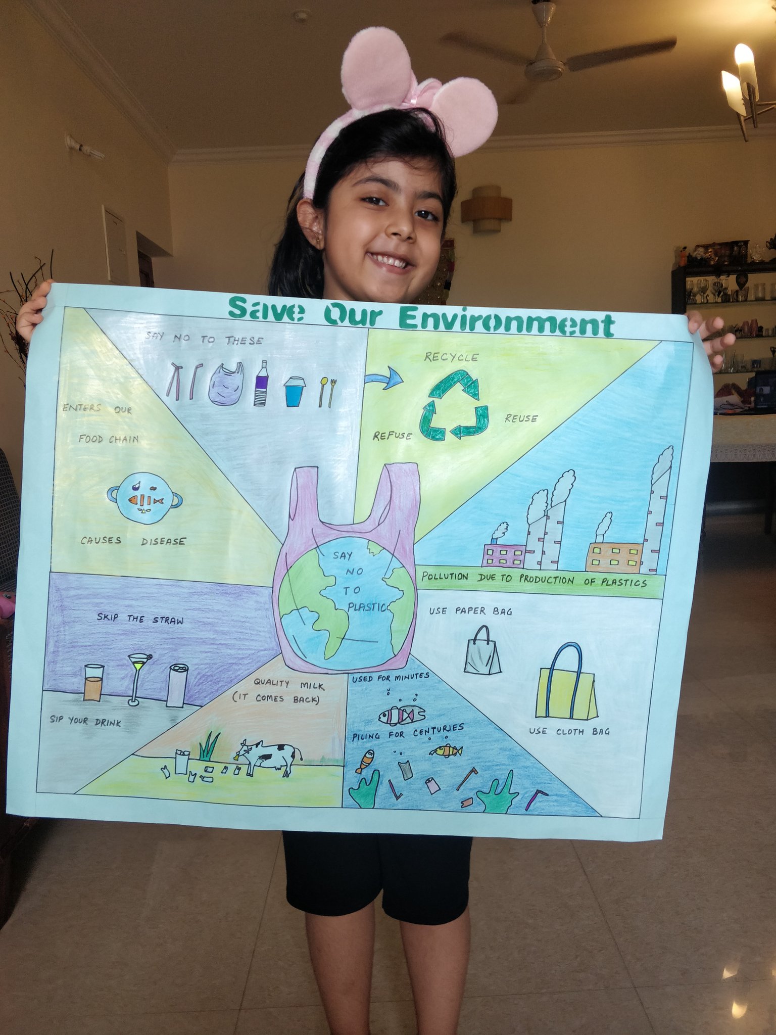 Poster Making Ideas On Environment