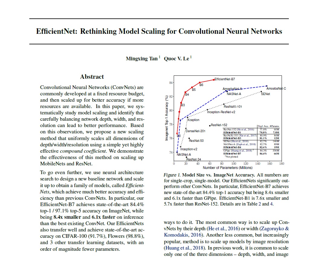 OGAWA, Tadashi on Twitter: "=> EfficientNet, Google AI Blog, May 29, 2019 https://t.co ...
