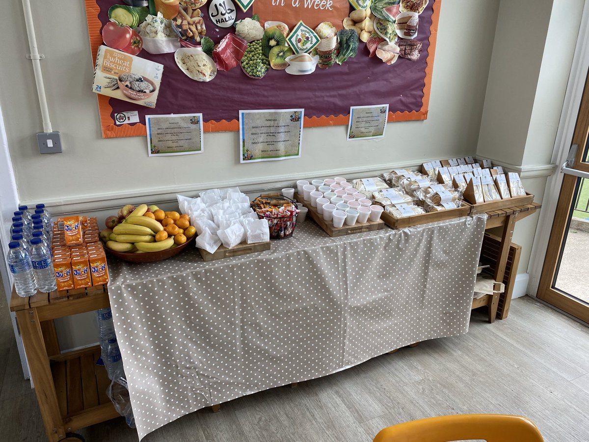 Contact - Harris Primary Academy Coleraine Park