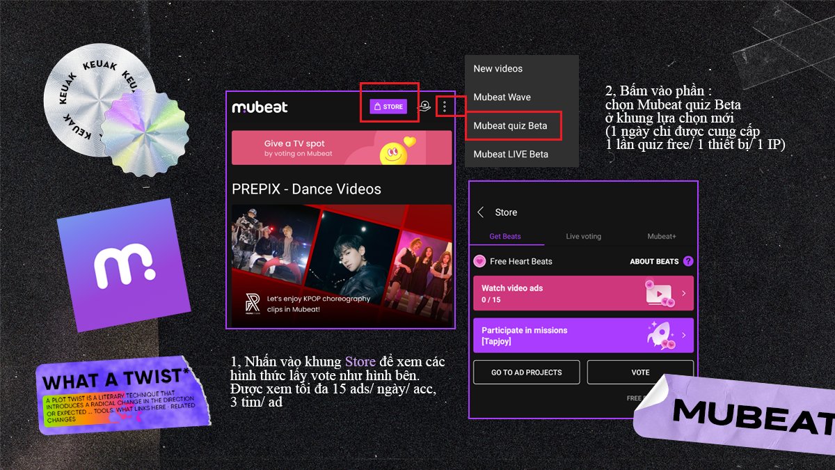 VOTING TUTORIAL PACK / Twitter