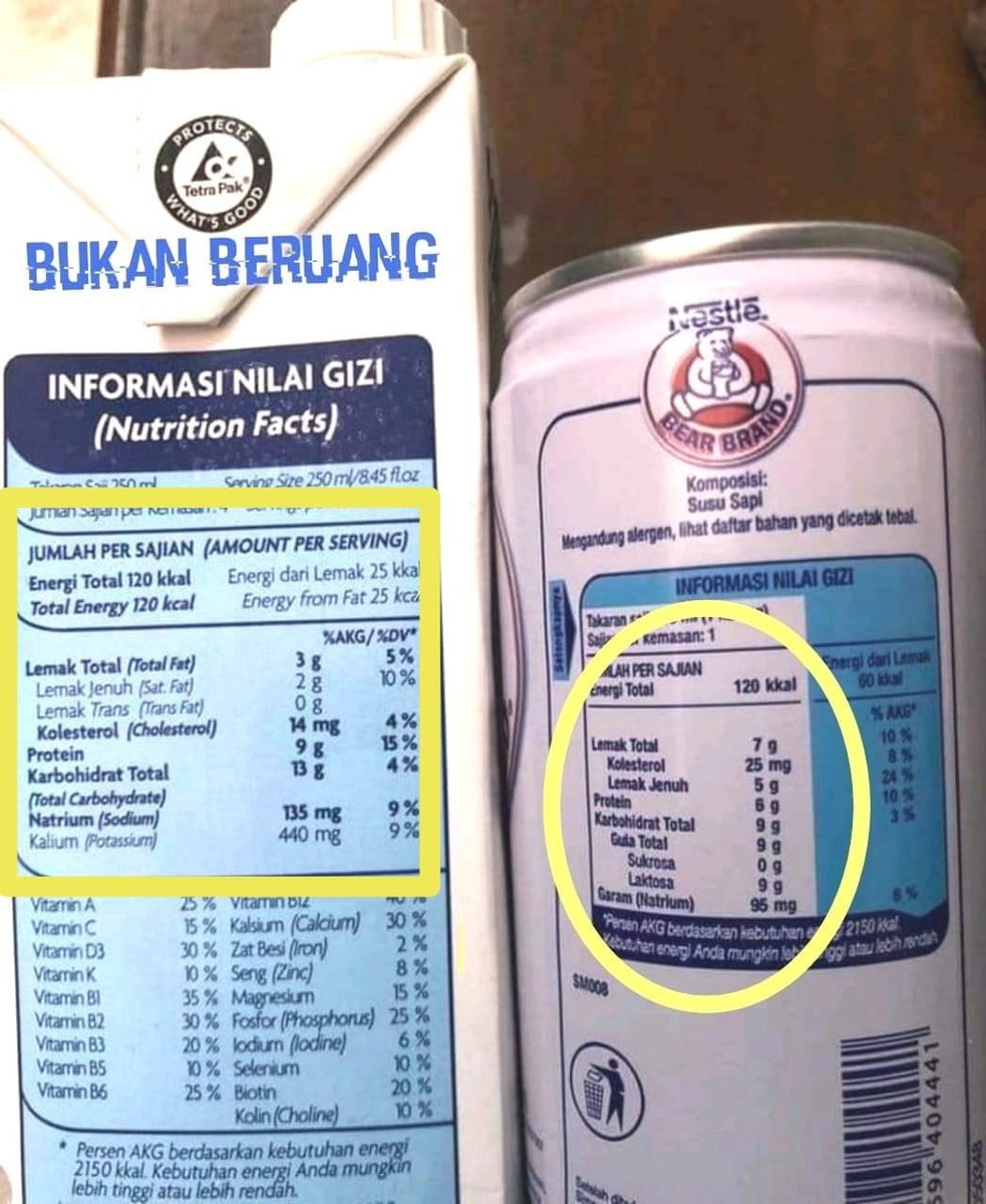 Contoh Label Dalam Bahasa Inggris