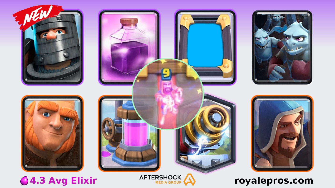 Elixir Collector