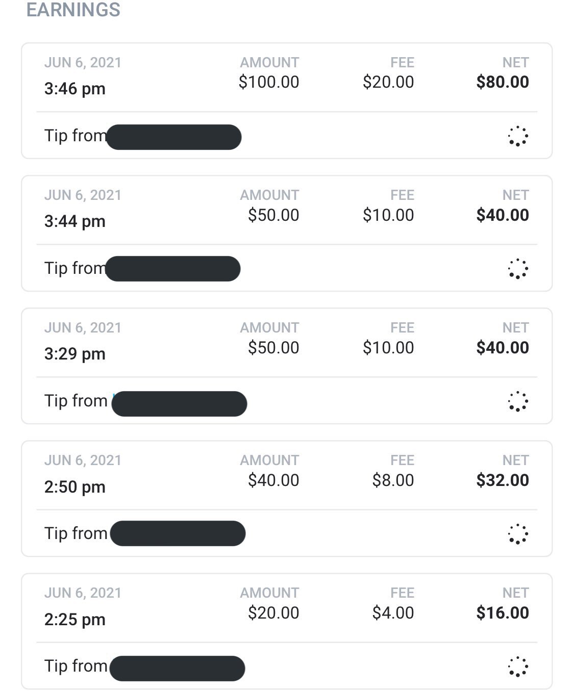 TW Pornstars - 1 pic. Lara Juicy. Twitter. Let’s have another day like ...