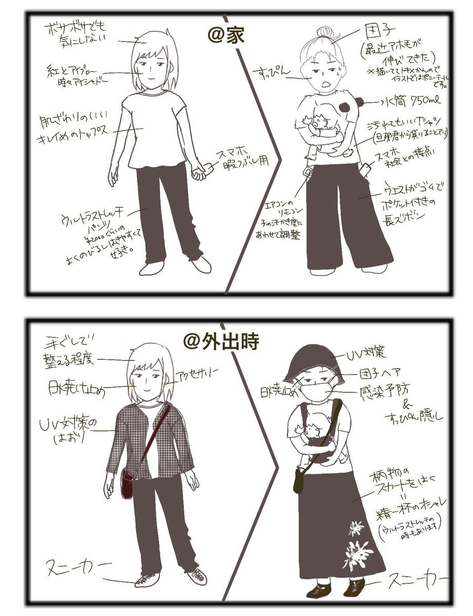 sakiyan (@sakiyanOS) さんのイラスト・マンガ作品まとめ (23 件) - Twoucan