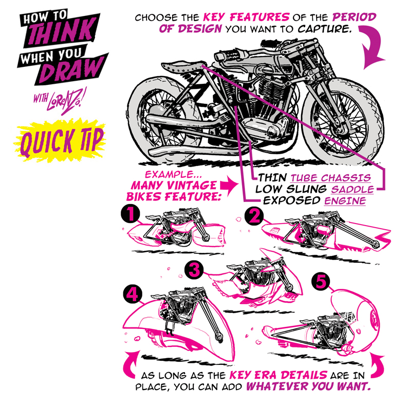 Etheringtonbrothers On Twitter Concept Vehicles My Brother Robins New How To Think When You