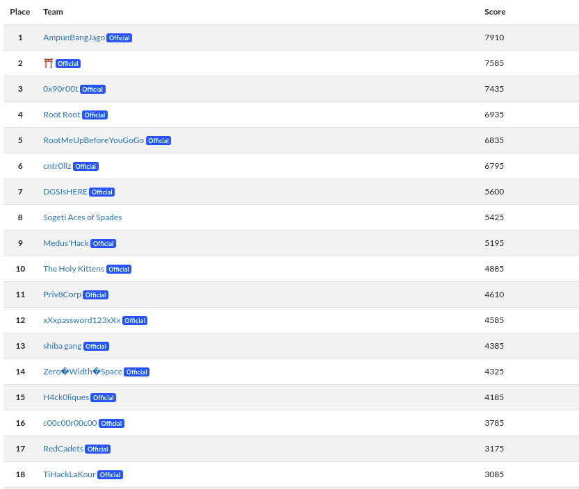 H4ck0liques (@h4ck0liques) | Twitter