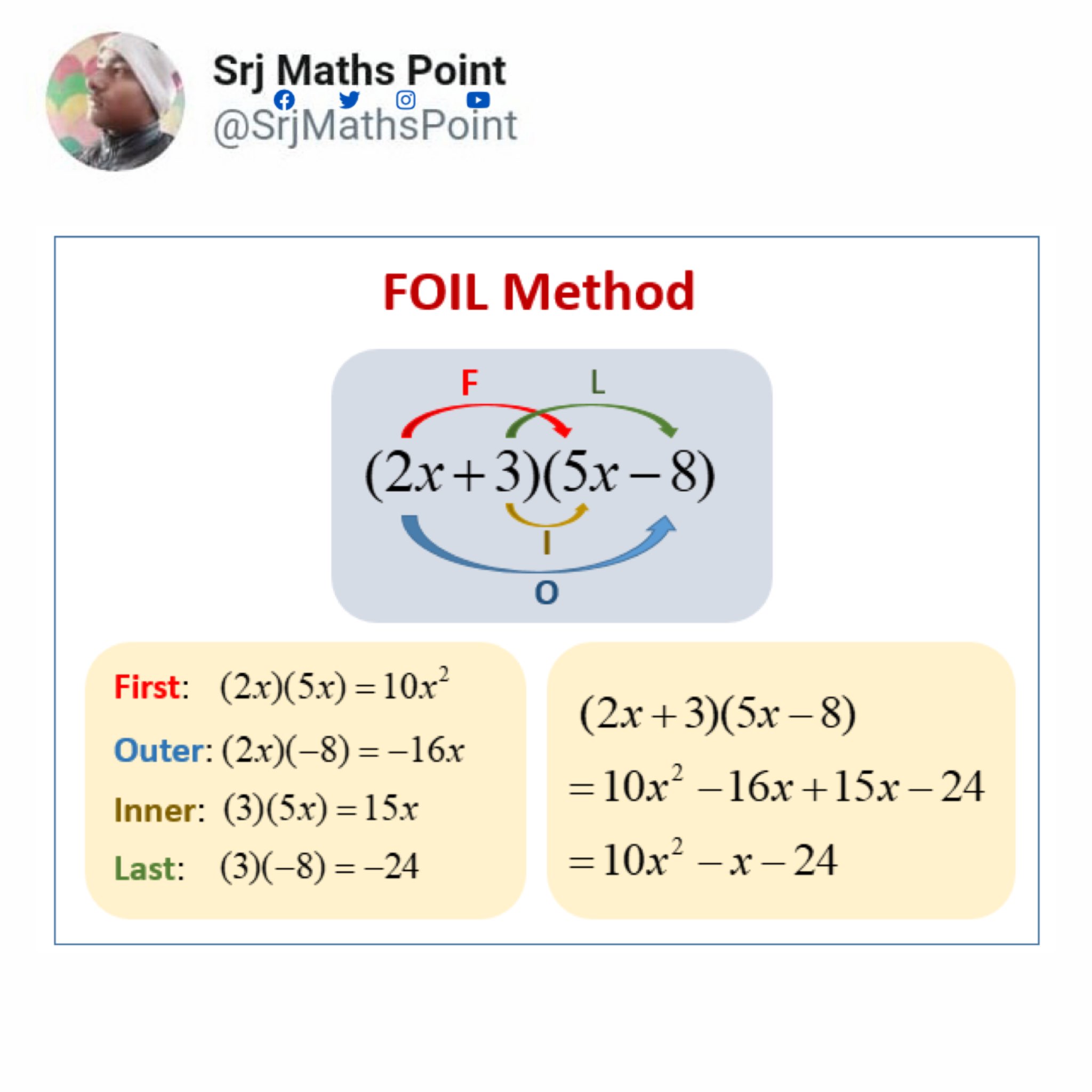 Foiling Math