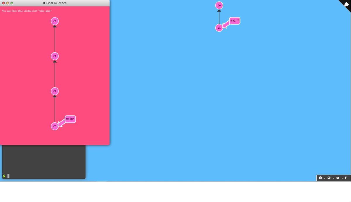 Pratham on Twitter: "Web Development is an enormous field that makes it difficult for many ...