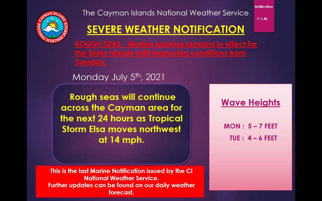 Cayman Islands Weather