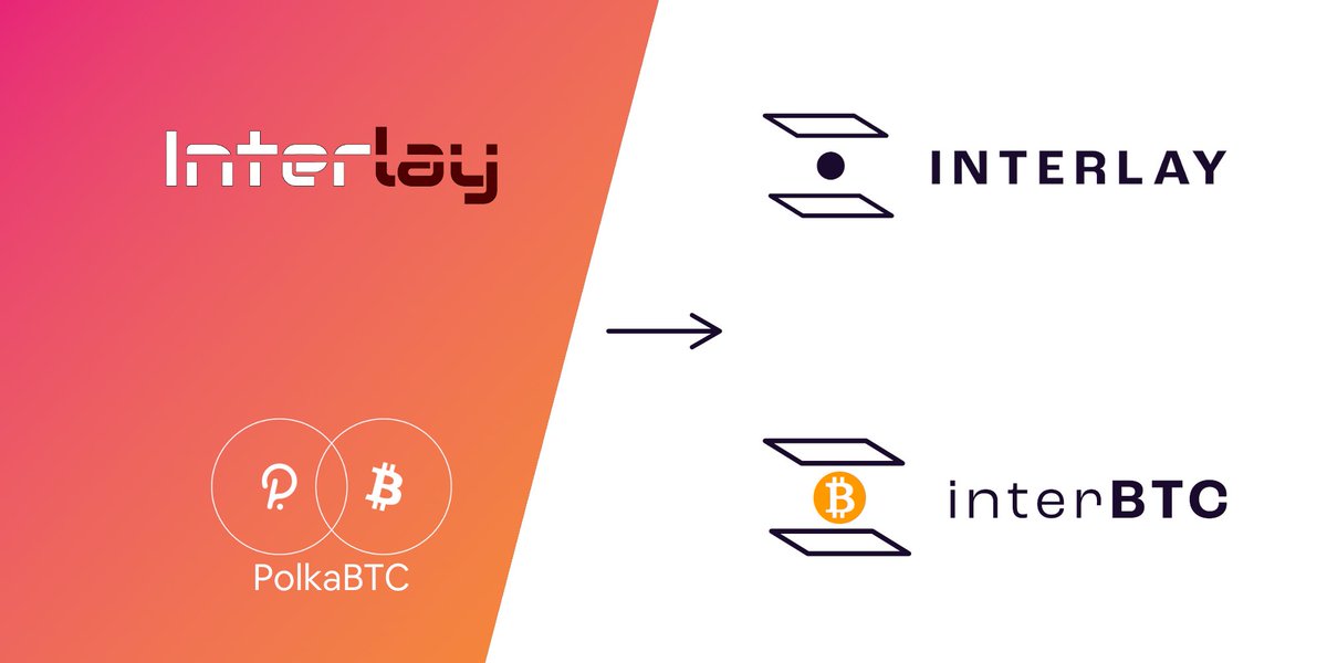 interBTC (@inter_btc) | Twitter