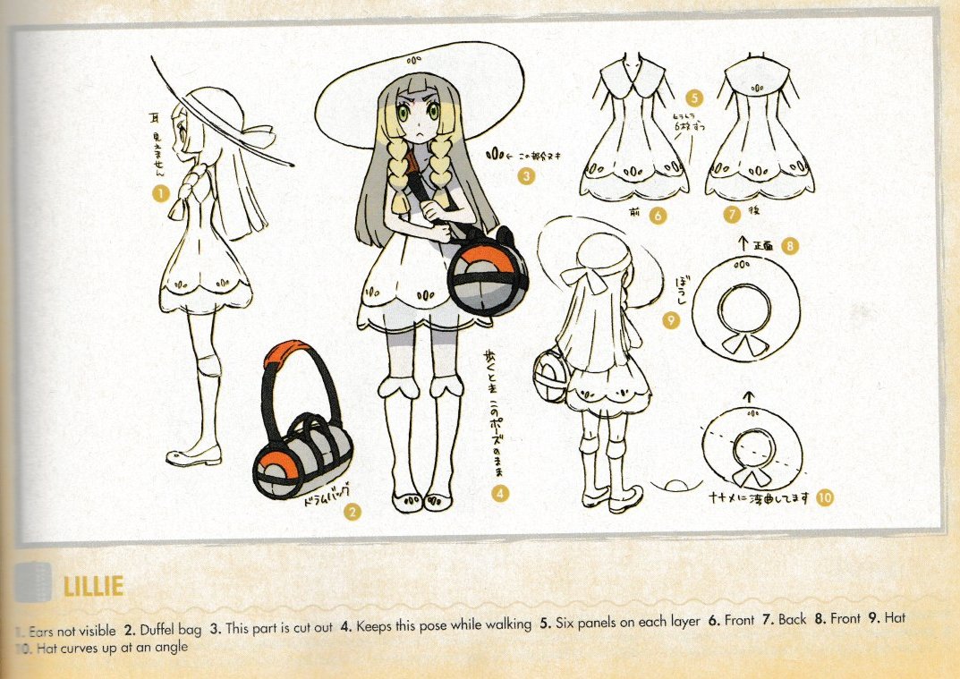 Pokemon Arts and Facts on Twitter: "Concept Art of Lillie for Pokemon Sun and Moon. The image ...