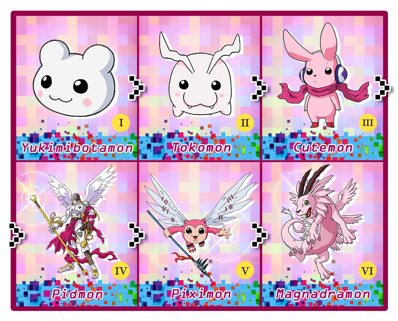 Digimon Cutemon Evolution
