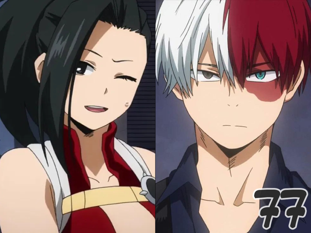 Momo 77 Shopping Online | www.bharatagritech.com