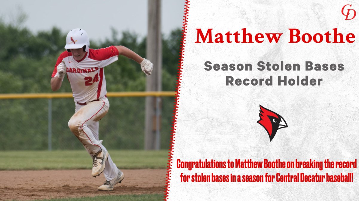 Activities – Central Decatur CSD