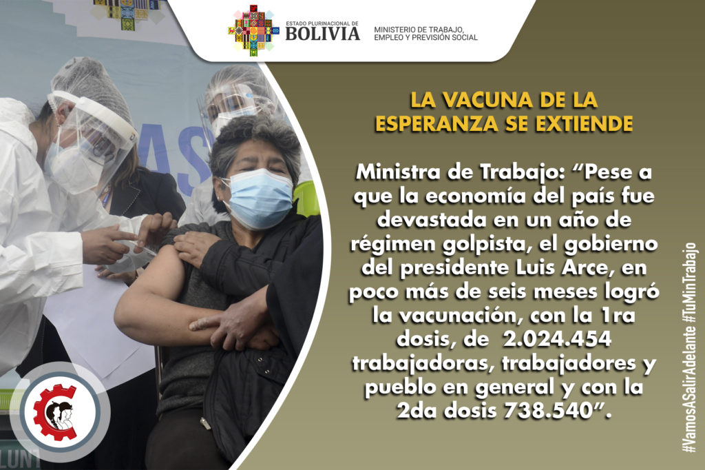 Ministerio de Trabajo, Empleo y Previsión Social on Twitter: "🔘 #INFÓRMATE | #COVID19 ...