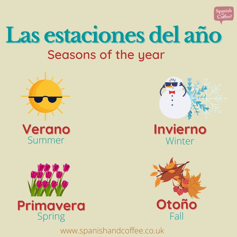 Seasons Of The Year In Spanish