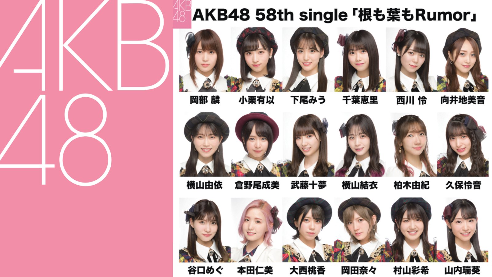 Akb48 River Wallpaper