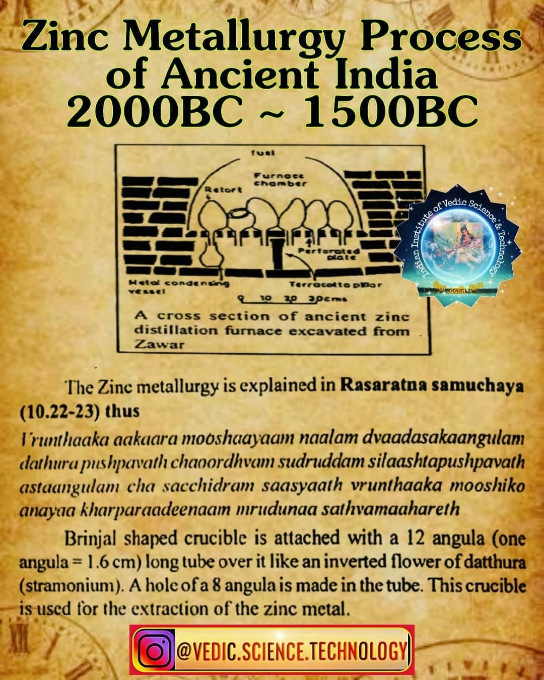 Ancient Indian Science And Technology