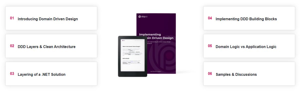 ASP.NET Boilerplate (@aspboilerplate) / Twitter