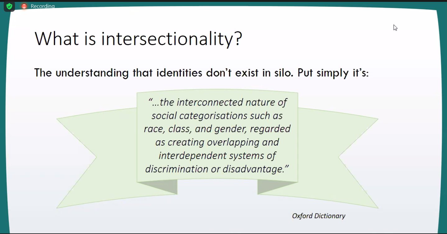 Intersectionality Definition What Is Intersectionality And Why Is It