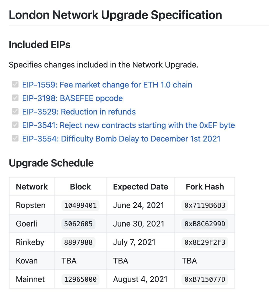 timbeiko.eth on Twitter: "... and it's merged ! Expect client releases end of this week / early ...
