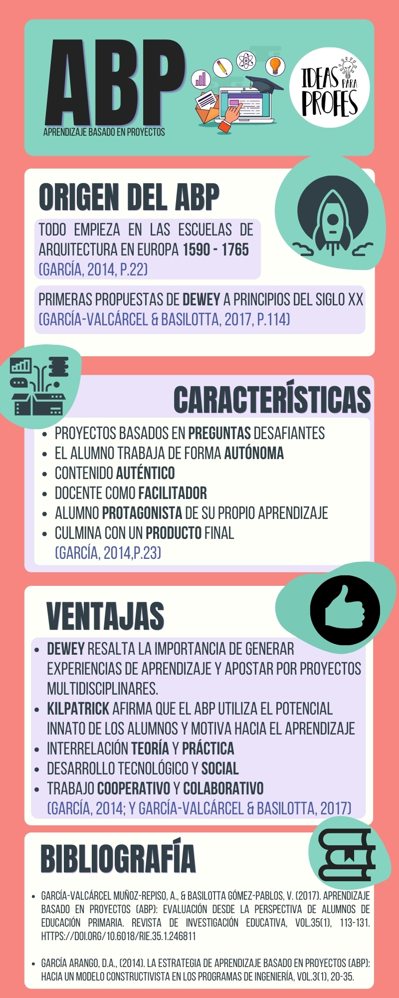 ideasparaprofes on Twitter: "Diseñé esta #infografía para una de las asignaturas del máster, con ...
