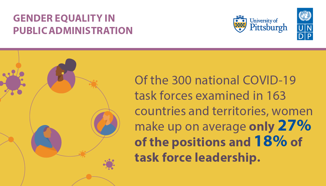 Un Development On Twitter Women Have Been On The Frontlines Of The