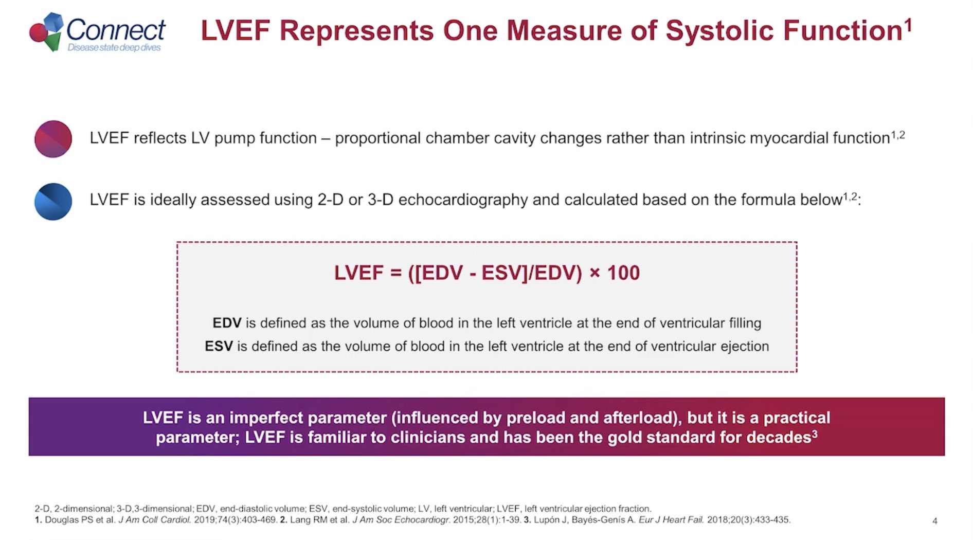 Ejection Fraction Equation