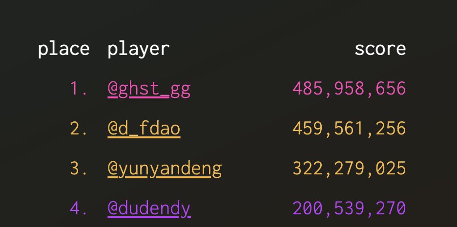 ordenGG ☀️🔥 in gameFi we trust on Twitter: ".@darkforest_eth that was fun! Thanks to everybody ...