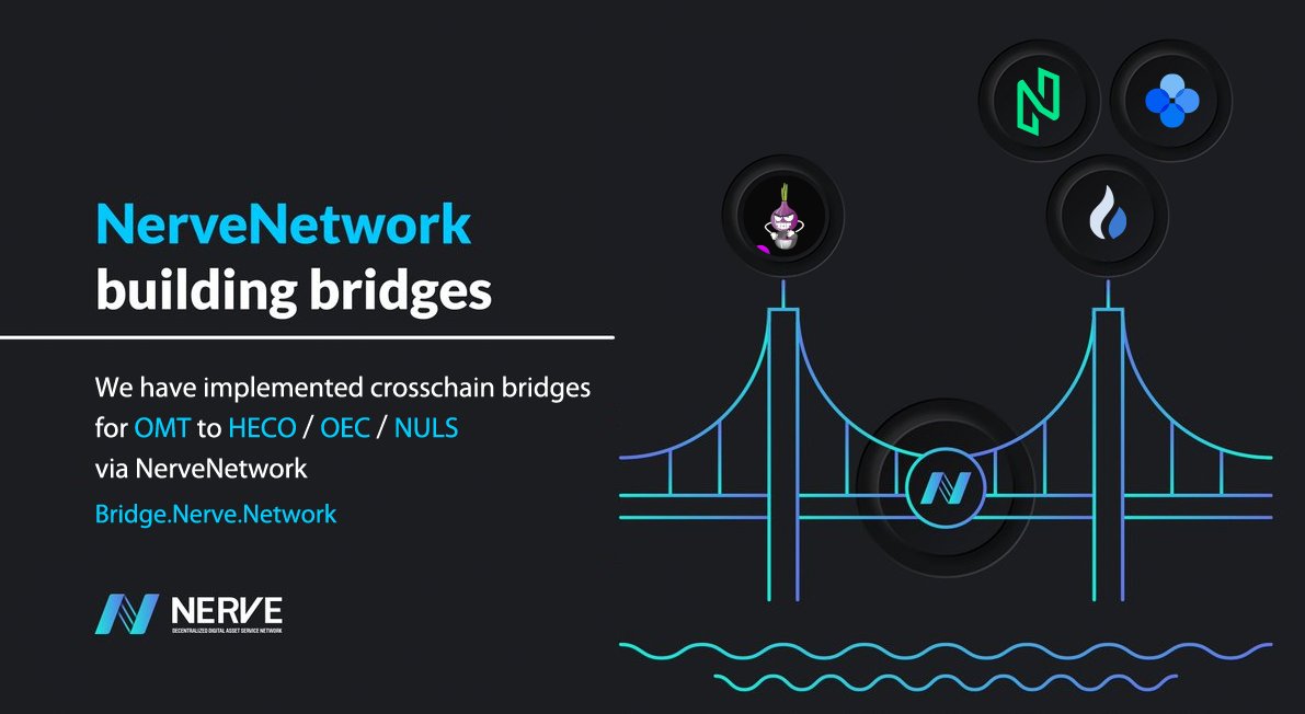 We are pleased to share that we have implemented crosschain bridges for ...