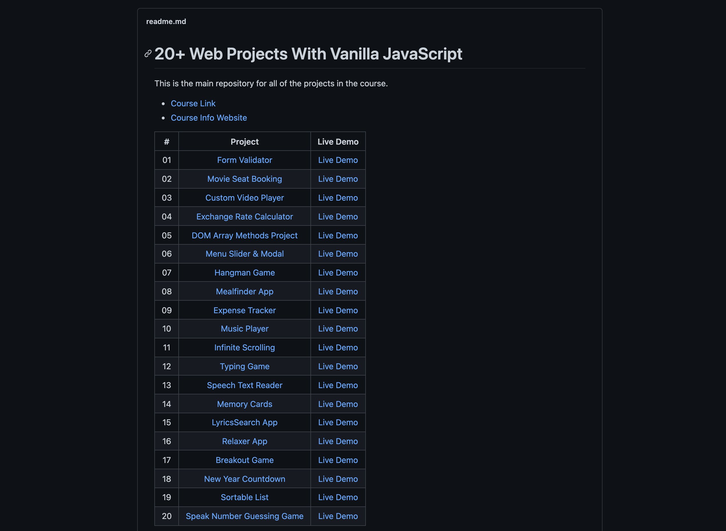 Mohammed Junaid 🎯 on Twitter: "Master Javascript. Build 85 Projects Using JavaScript. Thread 🧵 ...