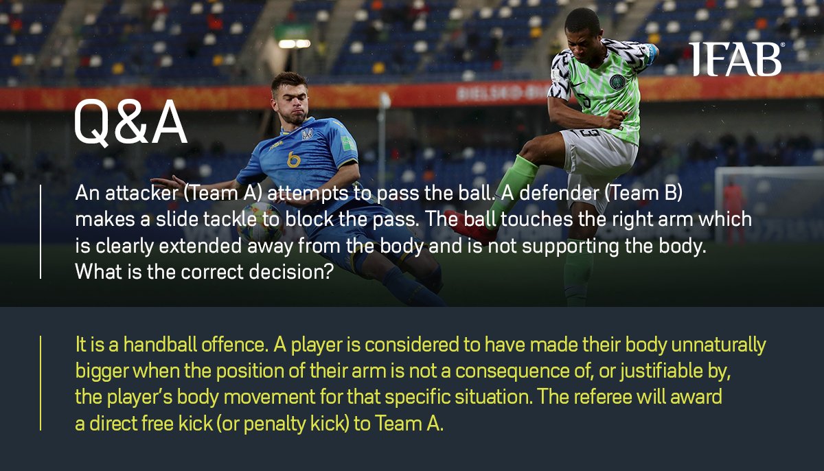 The IFAB on Twitter: The IFAB on Twitter: