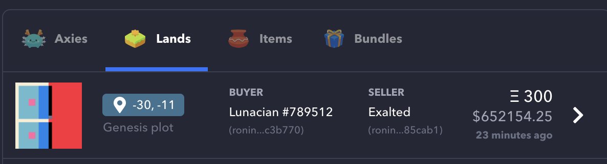 An Axie Infinity genesis Plot just sold for 300 ETH! That's $652,000 ...