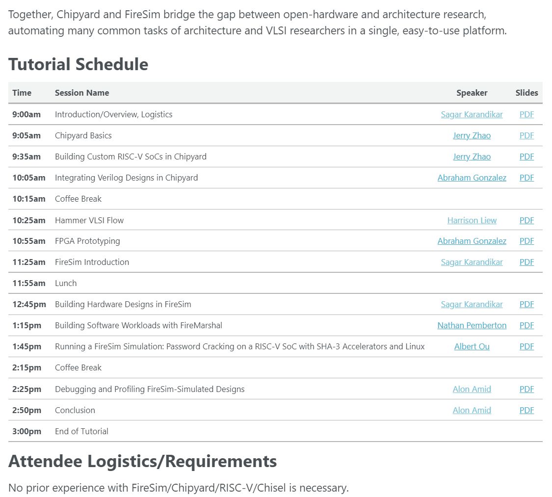 OGAWA, Tadashi on Twitter: "=> " @MythicInc Licenses Codasip's L30 #RISCV Core for Next ...