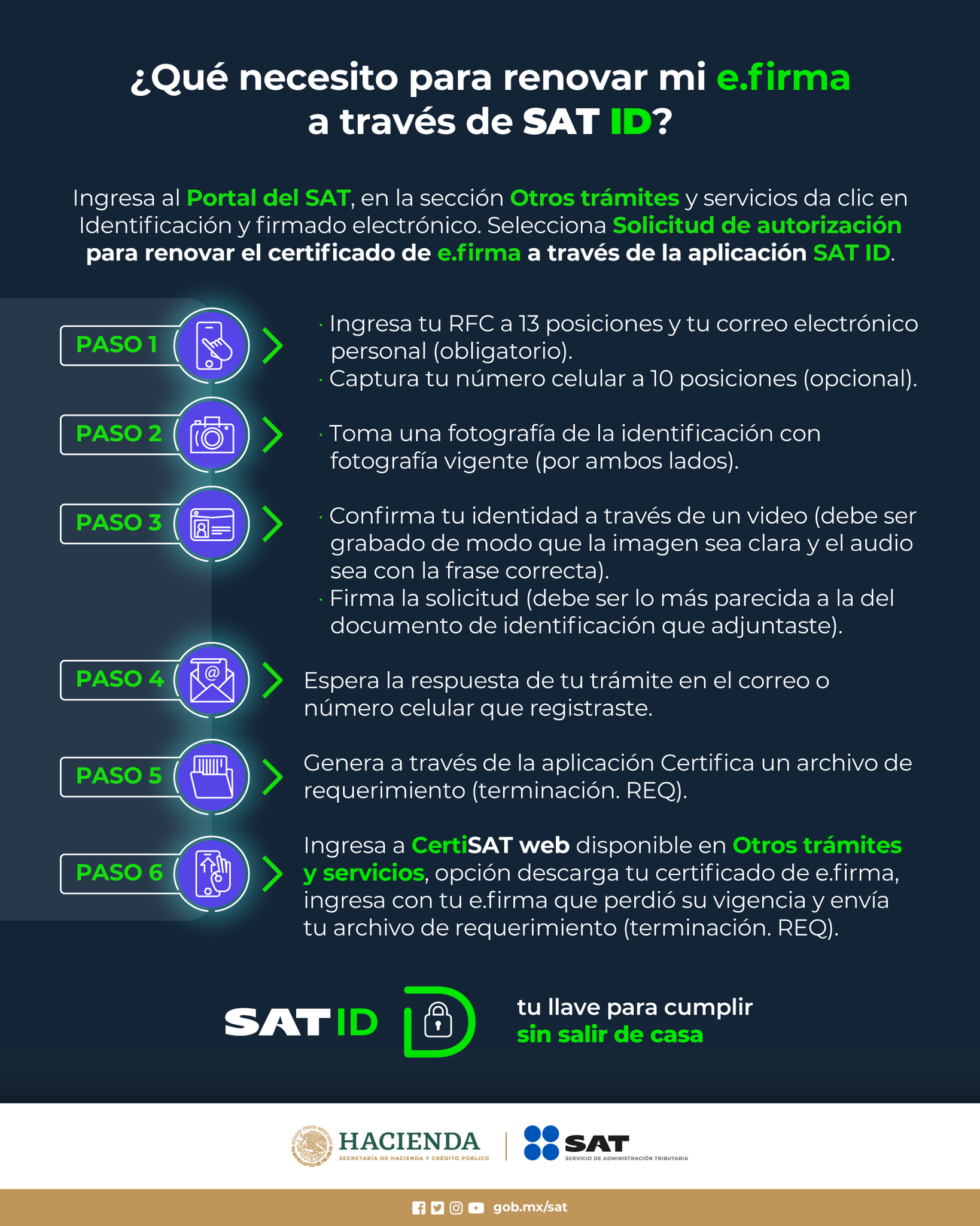 Como Tramitar Mi E Firma En El Sat En Linea - Catalog Library