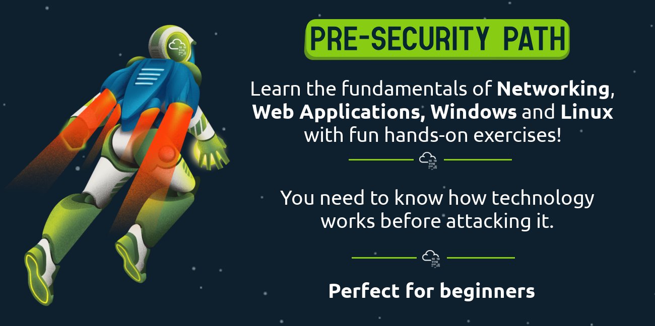 Tryhackme On Twitter You Are All Crushing The New Pre Security Ticket