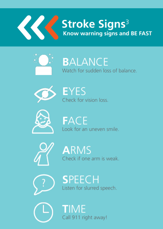 Slurred Speech Stroke