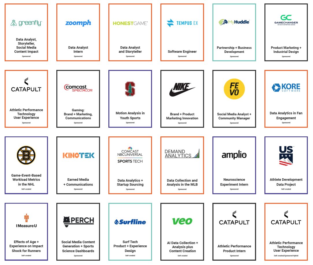Sports Brands Logos And Names